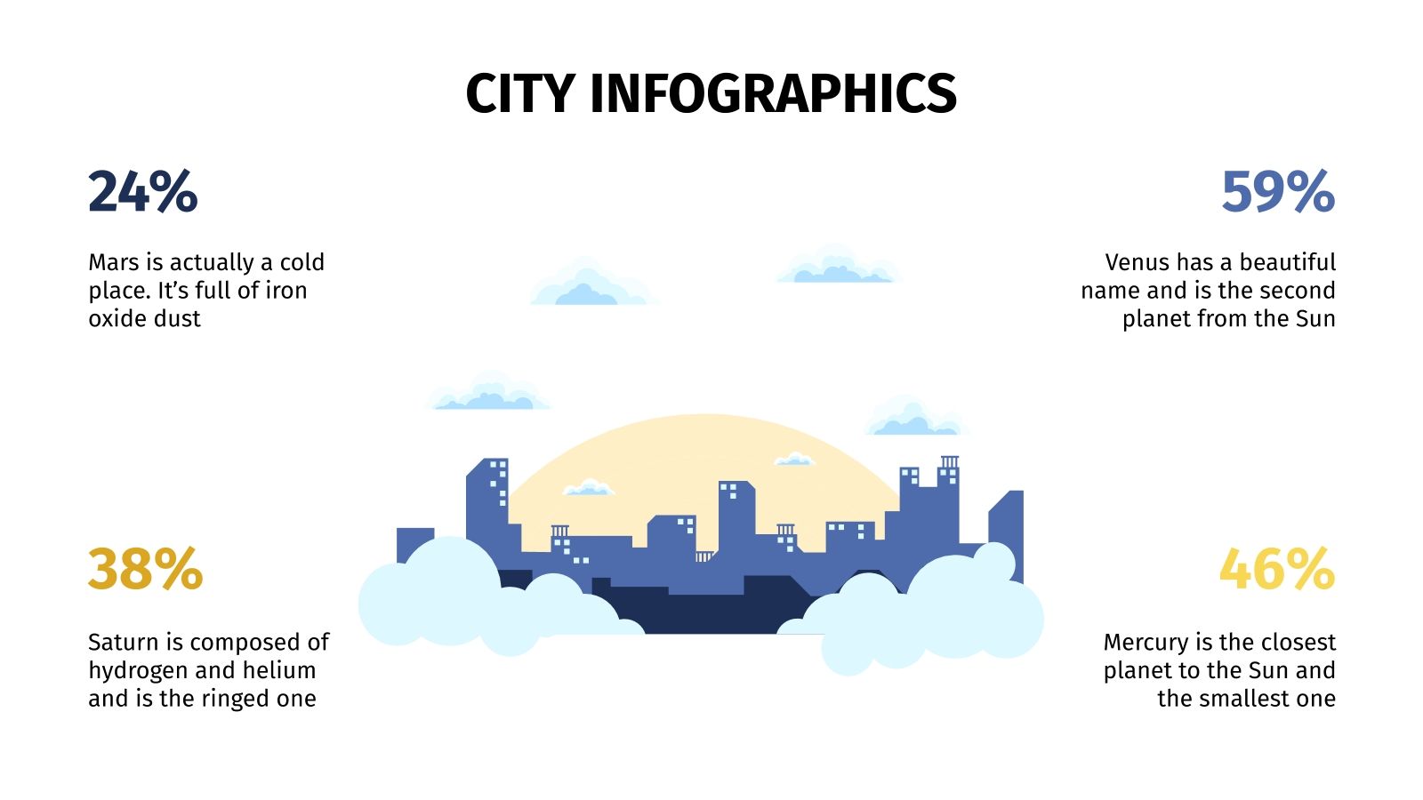 Free City Infographics for Google Slides and PowerPoint