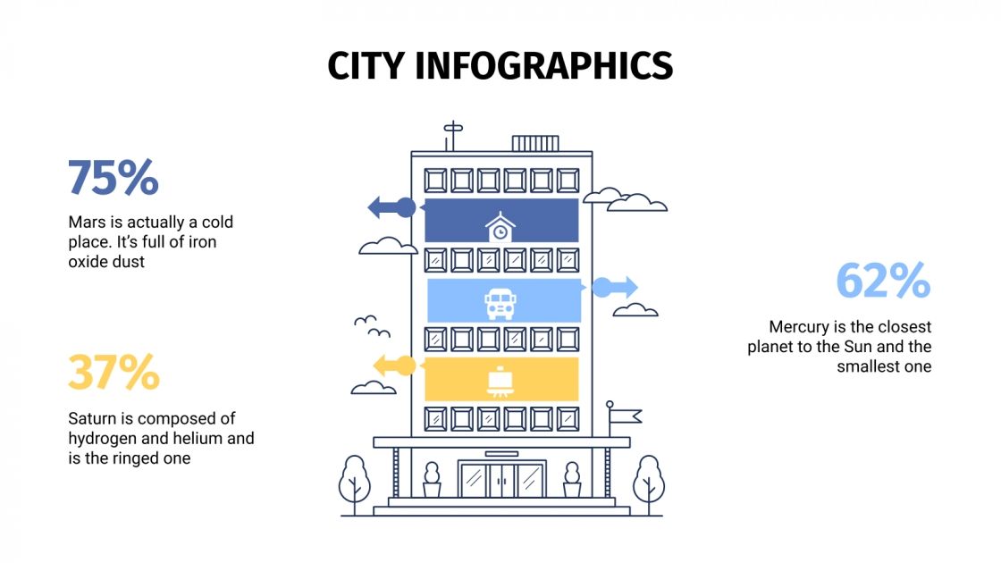 Free City Infographics for Google Slides and PowerPoint