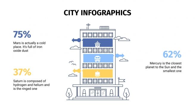 Free City Infographics for Google Slides and PowerPoint