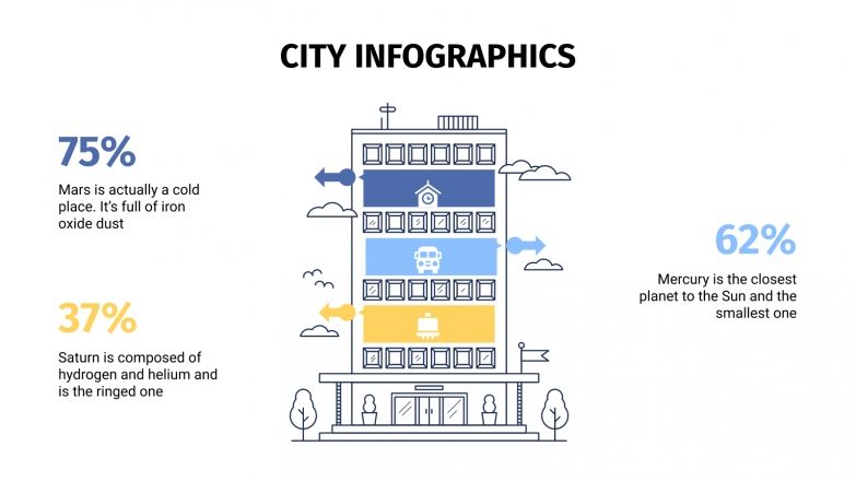 Free City Infographics for Google Slides and PowerPoint