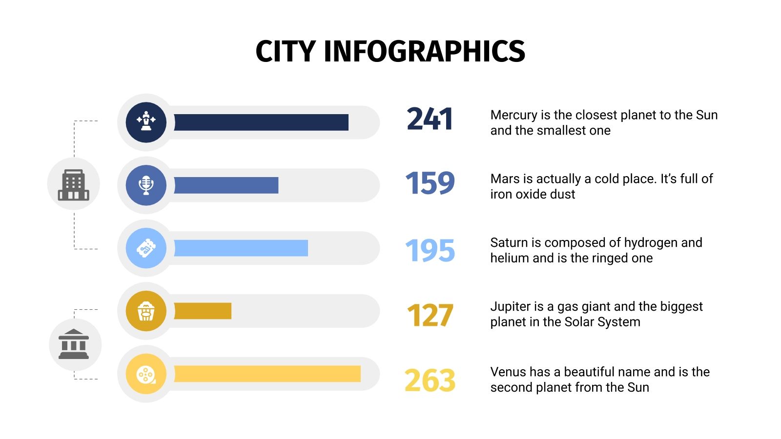 Free City Infographics for Google Slides and PowerPoint
