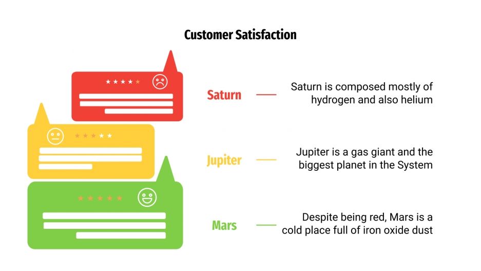 Customer Satisfaction Infographics for Google Slides and PPT