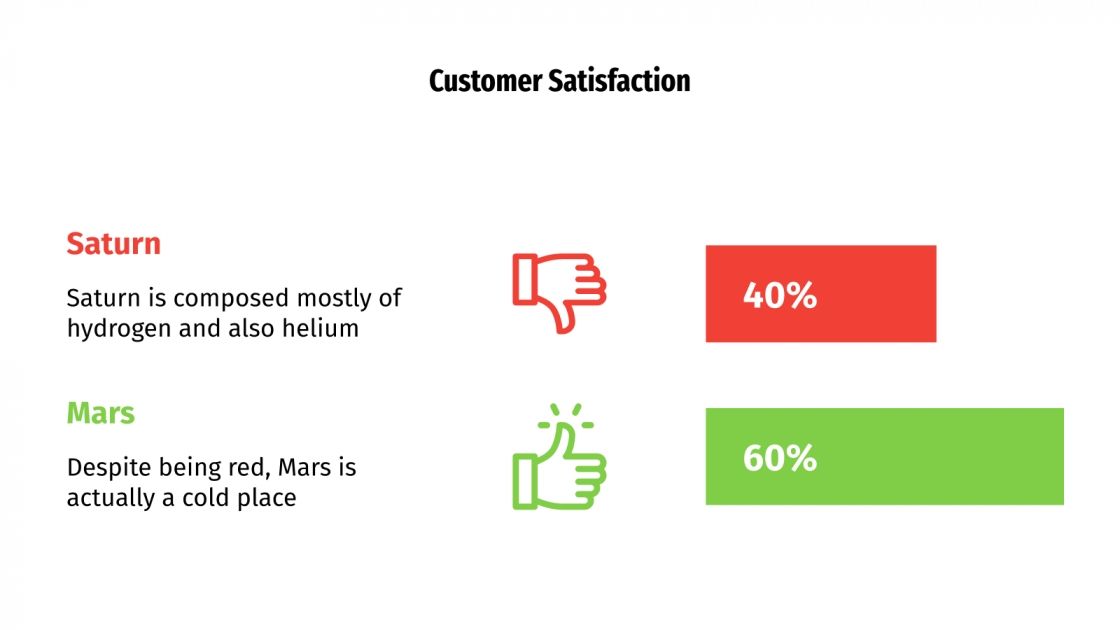Customer Satisfaction Infographics for Google Slides and PPT