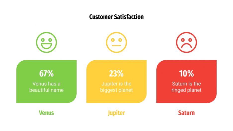 Customer Satisfaction Infographics for Google Slides and PPT