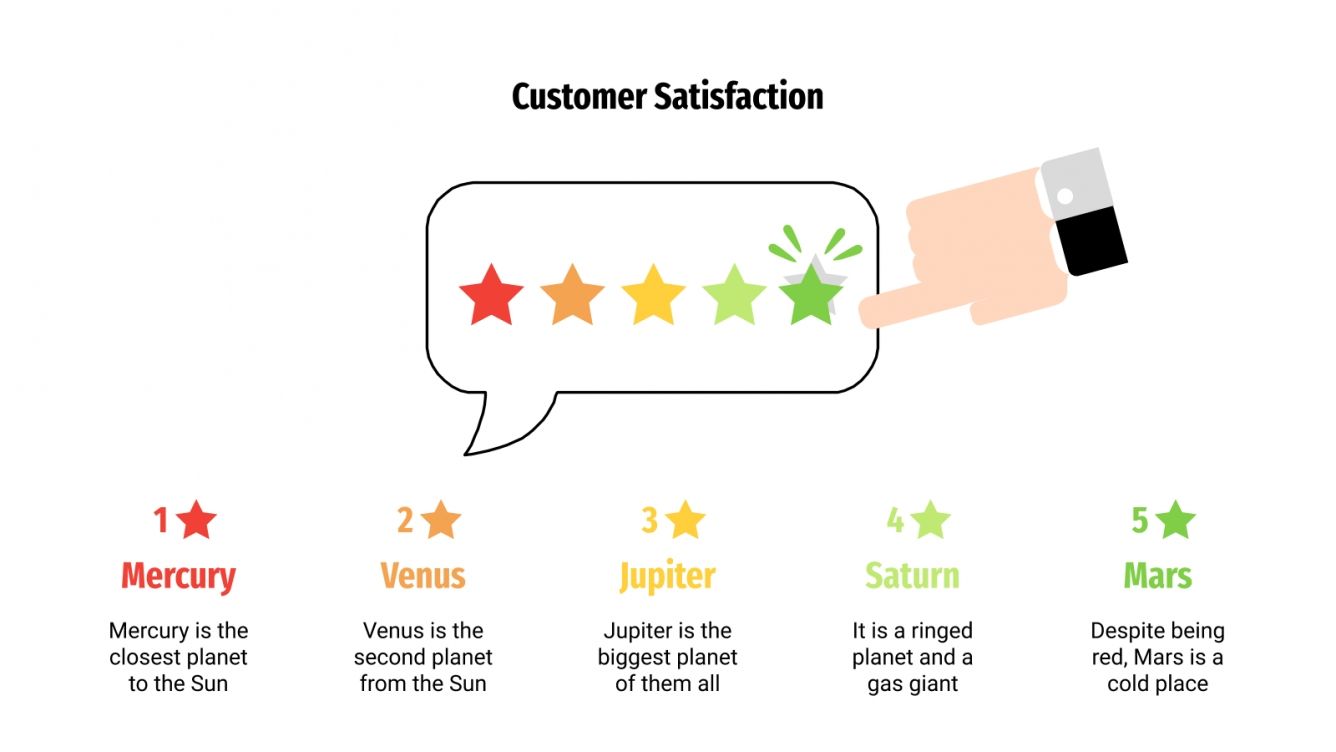 Customer Satisfaction Infographics for Google Slides and PPT