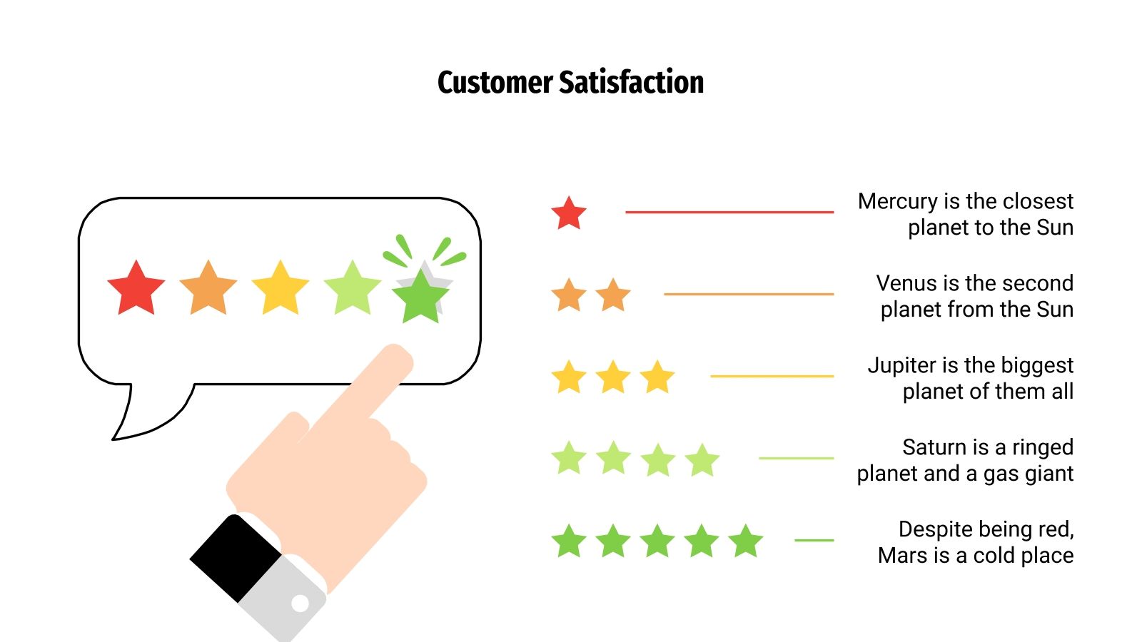 Customer Satisfaction Infographics for Google Slides and PPT