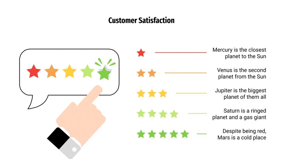 Customer Satisfaction Infographics for Google Slides and PPT