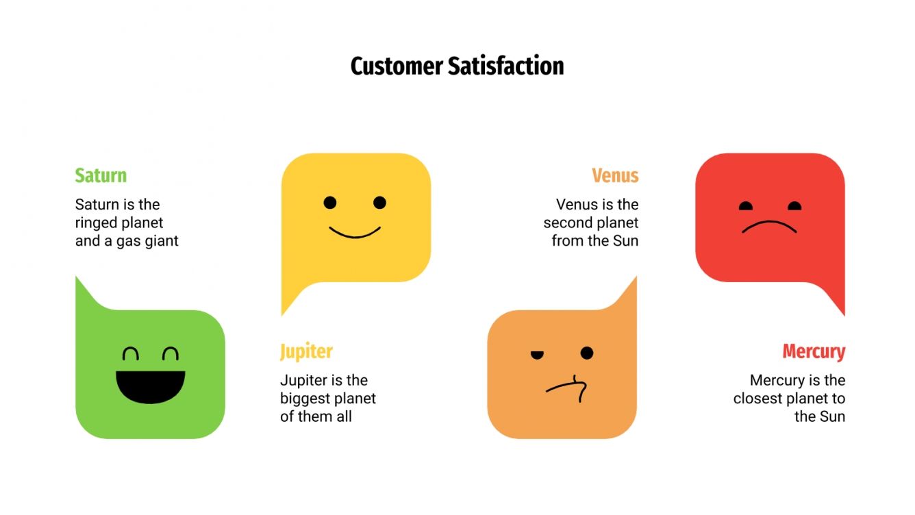 Customer Satisfaction Infographics for Google Slides and PPT