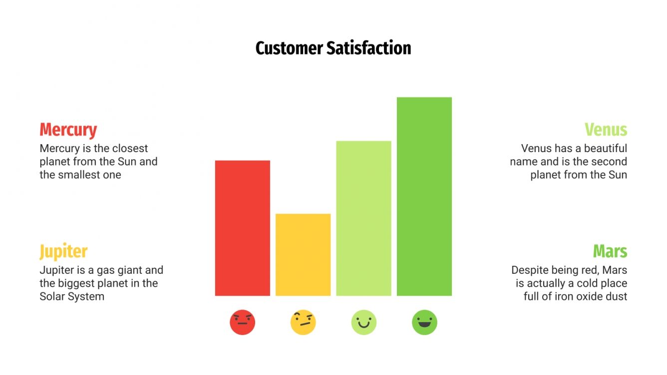 Customer Satisfaction Infographics for Google Slides and PPT