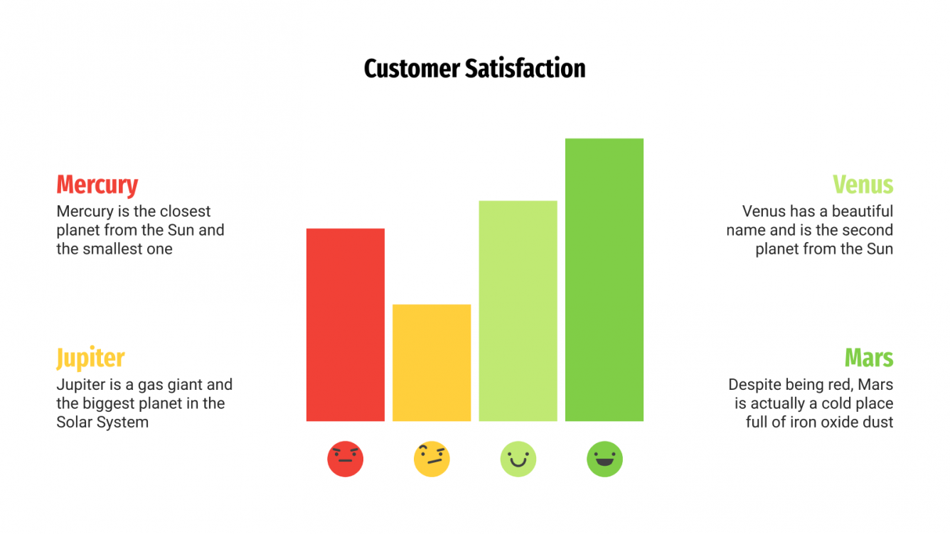Customer Satisfaction Infographics for Google Slides and PPT