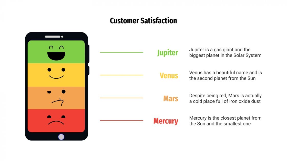 Customer Satisfaction Infographics for Google Slides and PPT