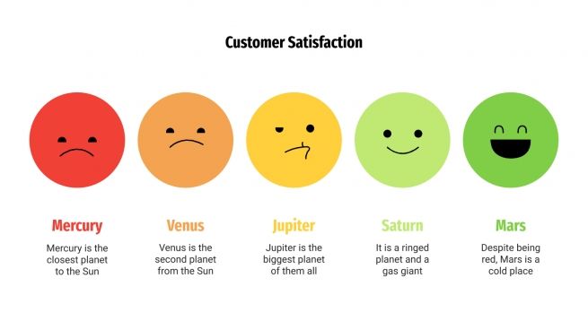 Customer Satisfaction Infographics for Google Slides and PPT
