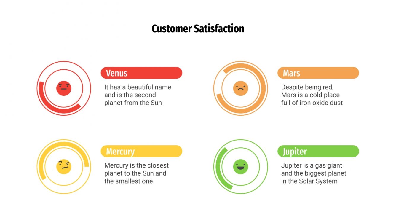 Customer Satisfaction Infographics for Google Slides and PPT