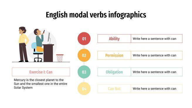 English Modal Verbs Infographics | Google Slides & PPT