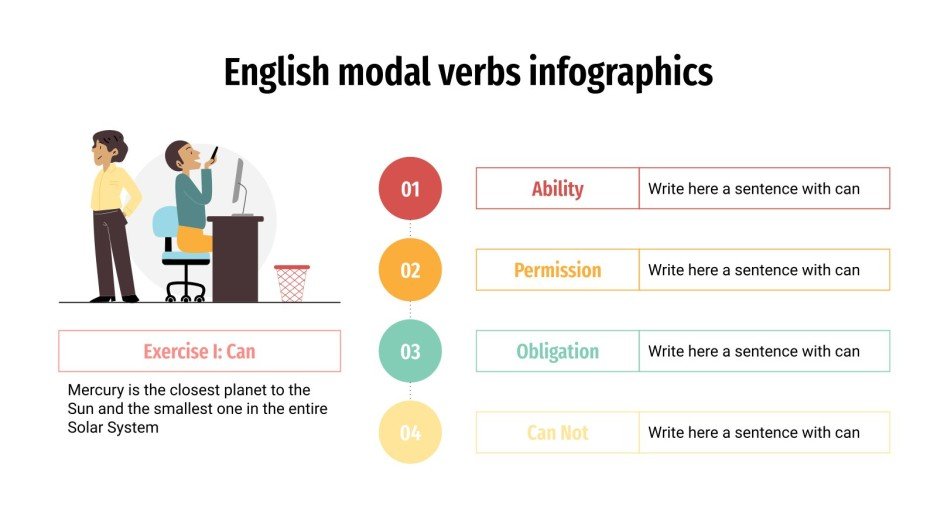 English Modal Verbs Infographics | Google Slides & PPT