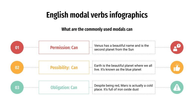 English Modal Verbs Infographics | Google Slides & PPT