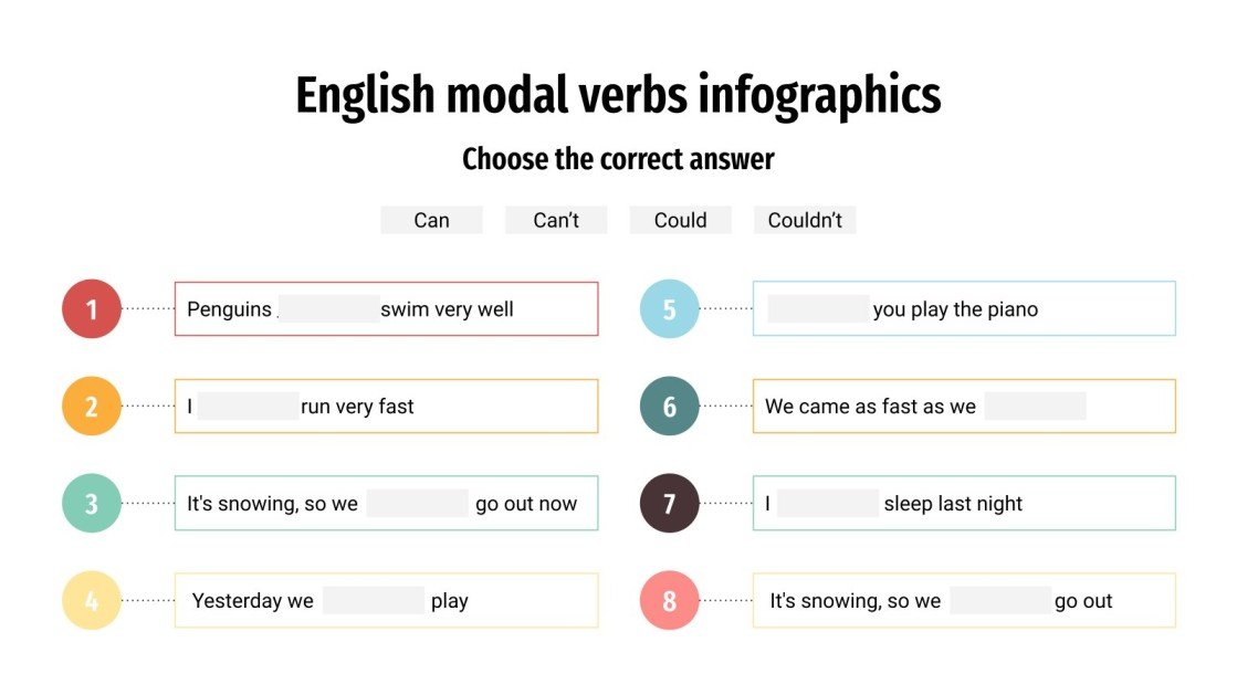 English Modal Verbs Infographics | Google Slides & PPT
