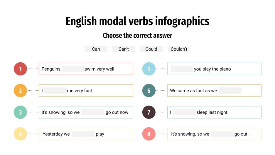 English Modal Verbs Infographics | Google Slides & PPT