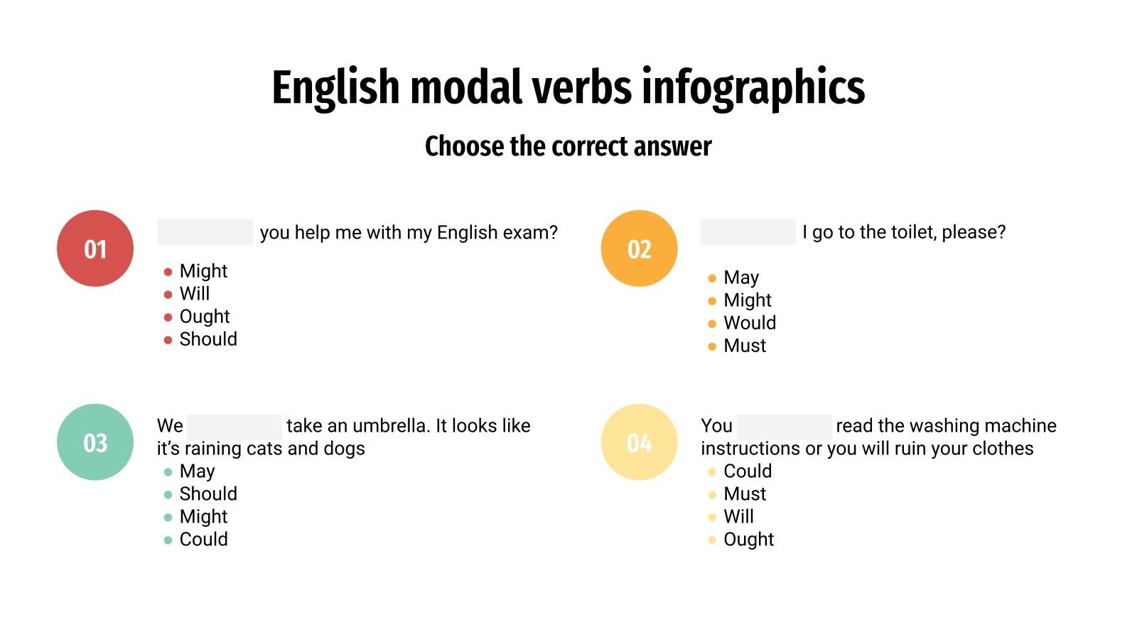 Infografías: Los verbos modales en inglés | Google Slides
