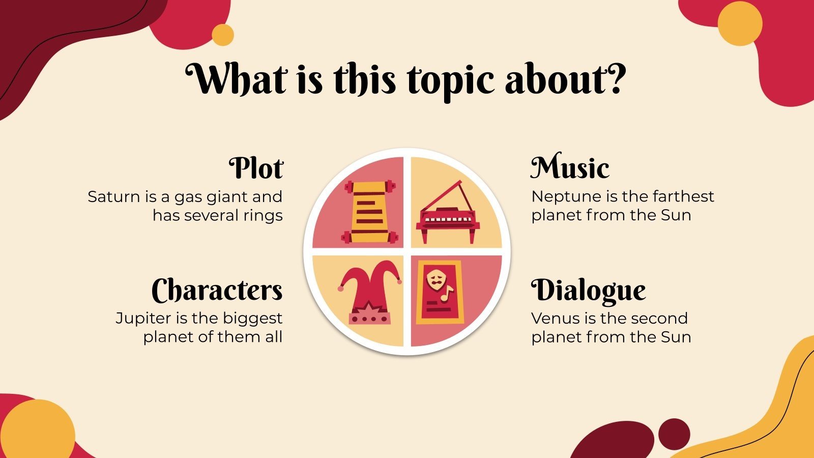 Types of Drama Workshop | Google Slides & PPT