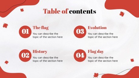 National Flag of Canada Day | Google Slides & PowerPoint