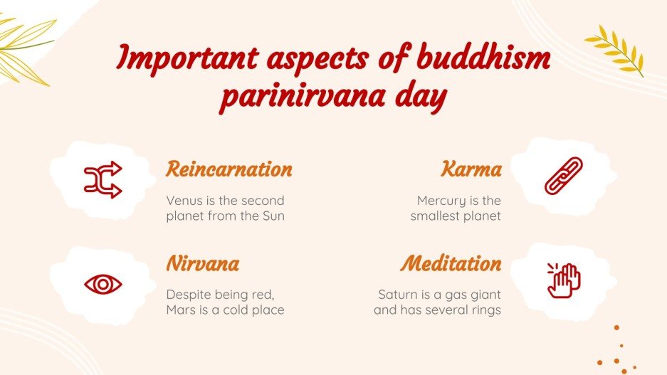 Parinirvana Day | Google Slides & PowerPoint