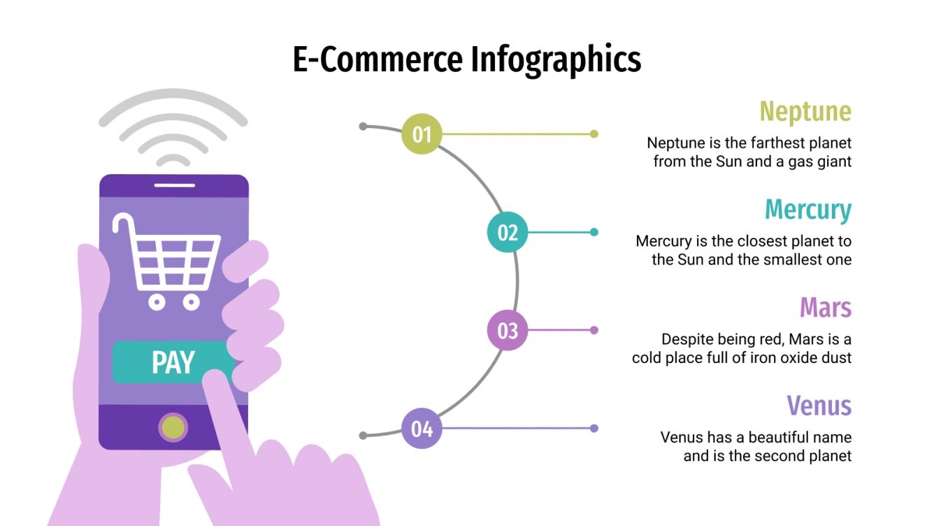 Free E-Commerce Infographics for Google Slides and PPT