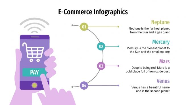 Free E-Commerce Infographics for Google Slides and PPT