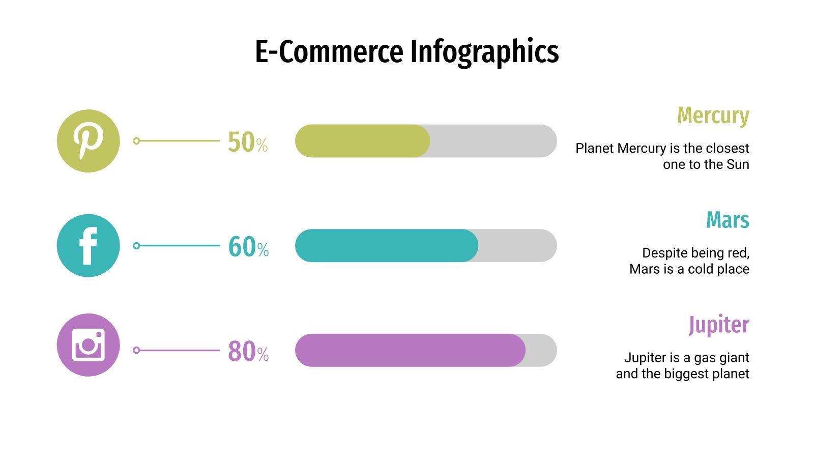 Free E-Commerce Infographics for Google Slides and PPT
