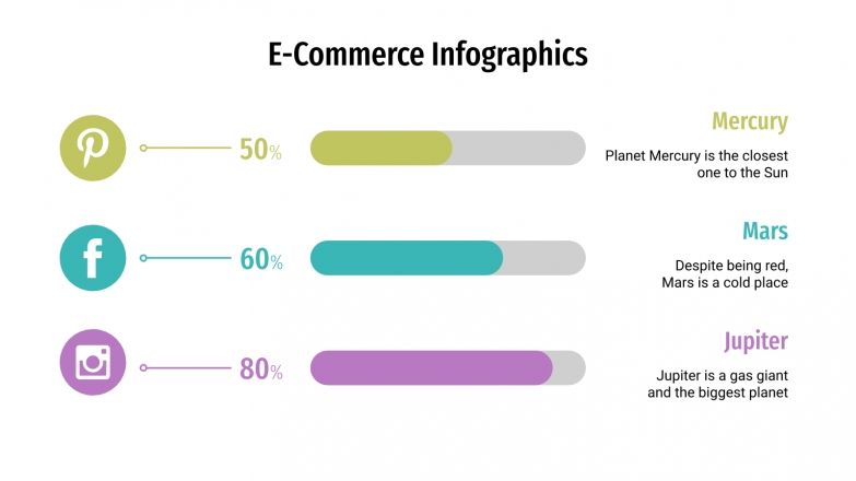 Free E-Commerce Infographics for Google Slides and PPT