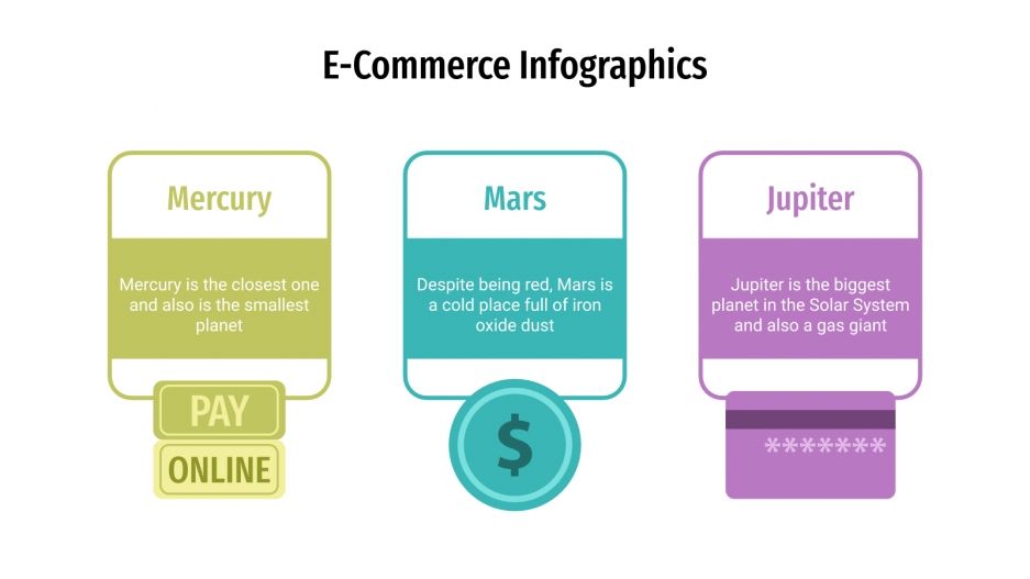 Free E-Commerce Infographics for Google Slides and PPT