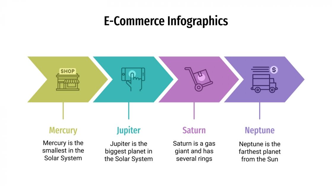 Free E-Commerce Infographics for Google Slides and PPT