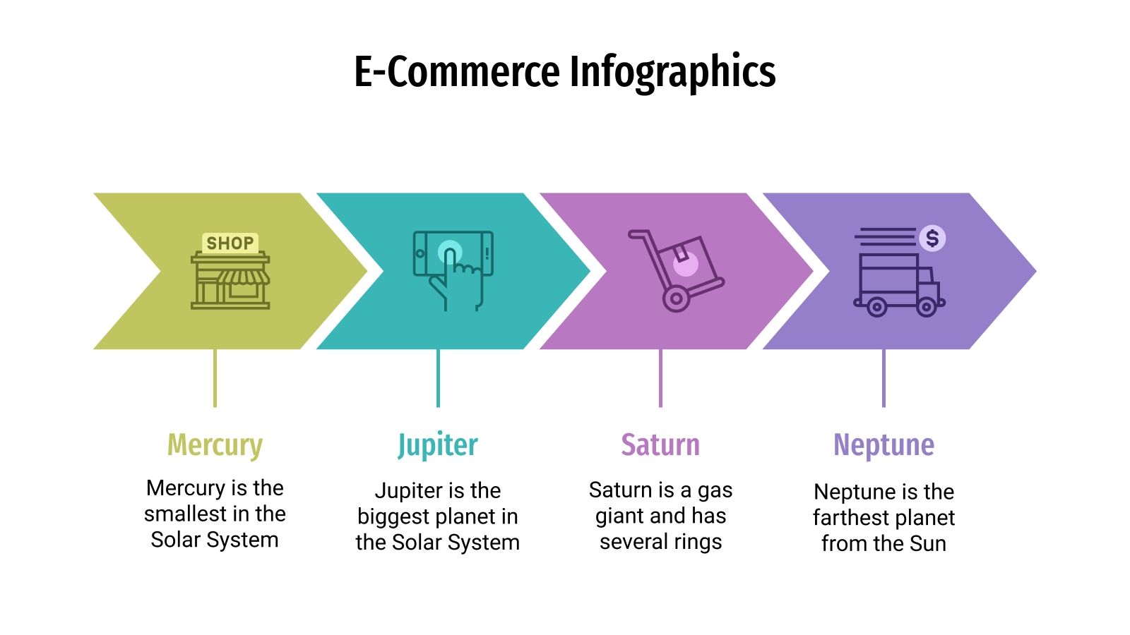 Free E-Commerce Infographics for Google Slides and PPT