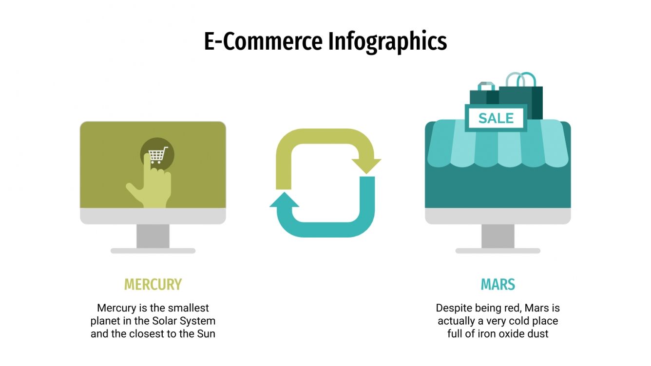 Free E-Commerce Infographics for Google Slides and PPT