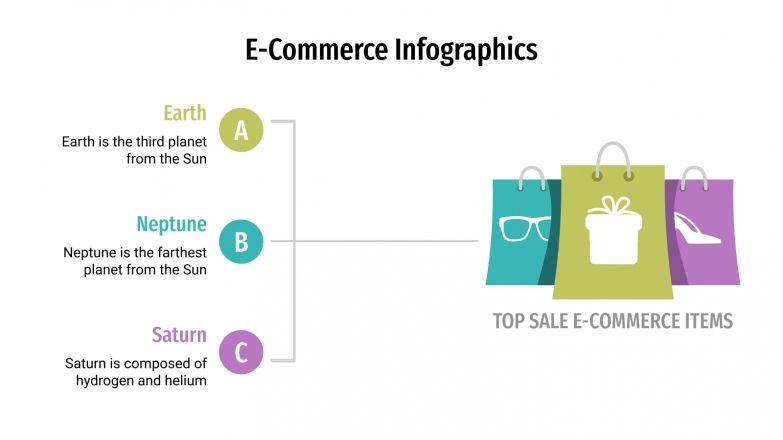Free E-Commerce Infographics for Google Slides and PPT
