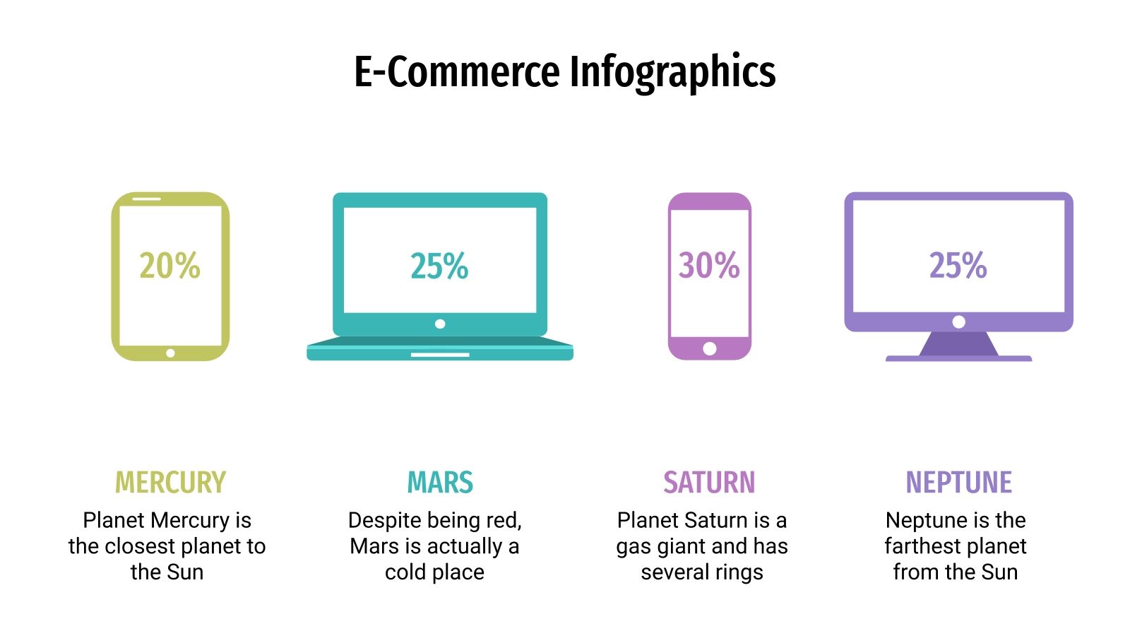 Free E-Commerce Infographics for Google Slides and PPT