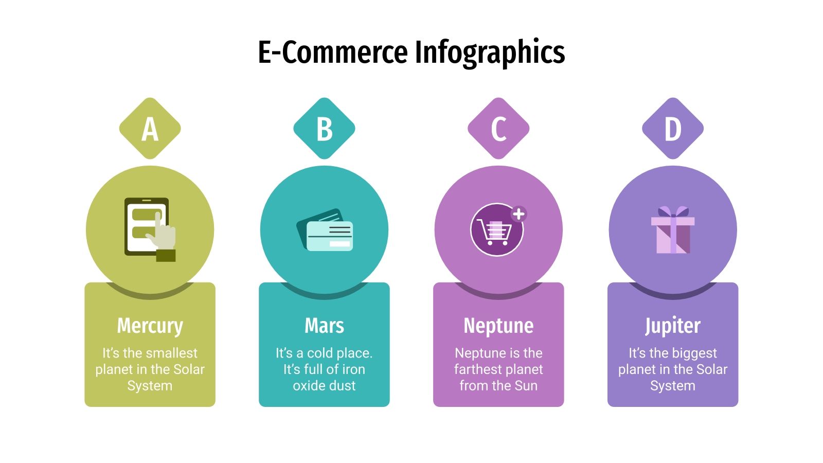 Free E-Commerce Infographics for Google Slides and PPT