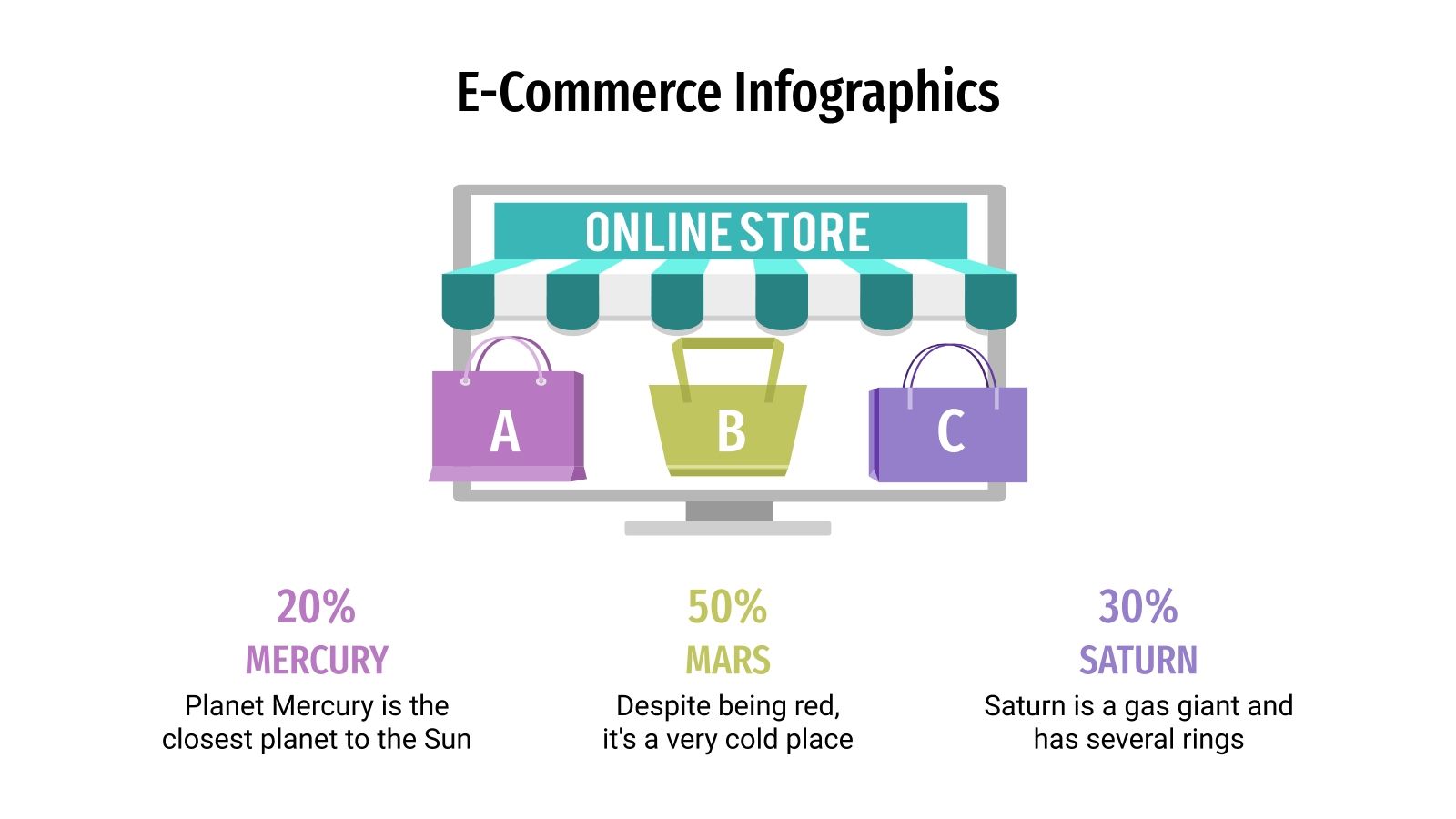E Commerce Infographic Powerpoint