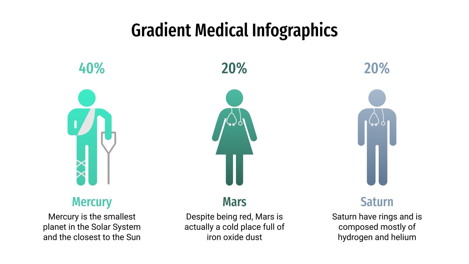 Free Gradient Medical Infographics for Google Slides and PPT