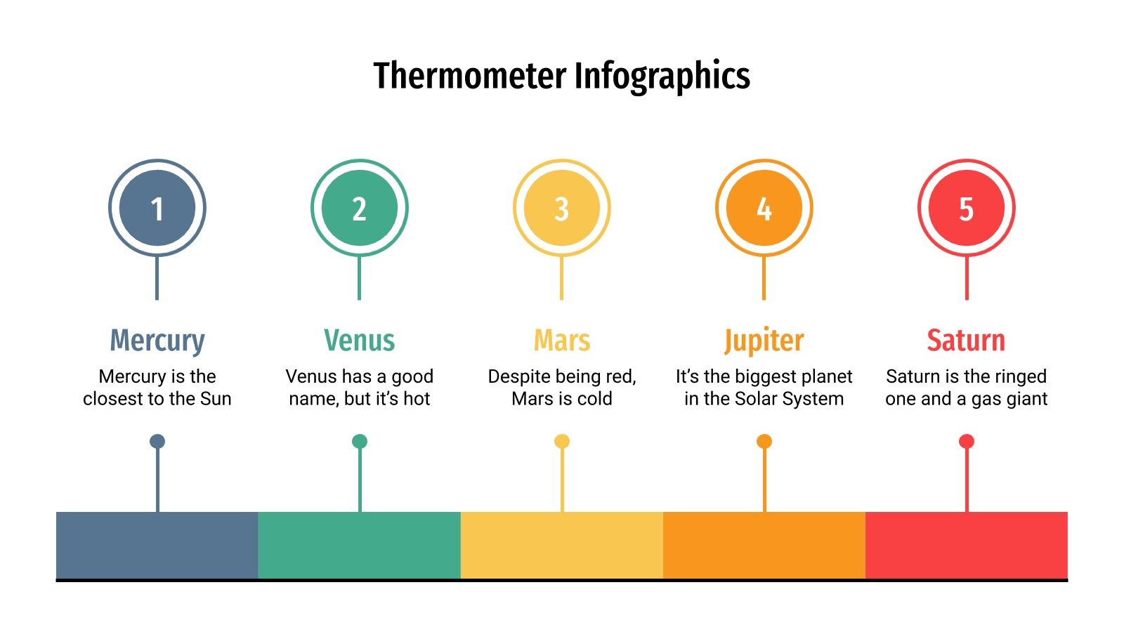 Thermometer Infographics for Google Slides and PPT