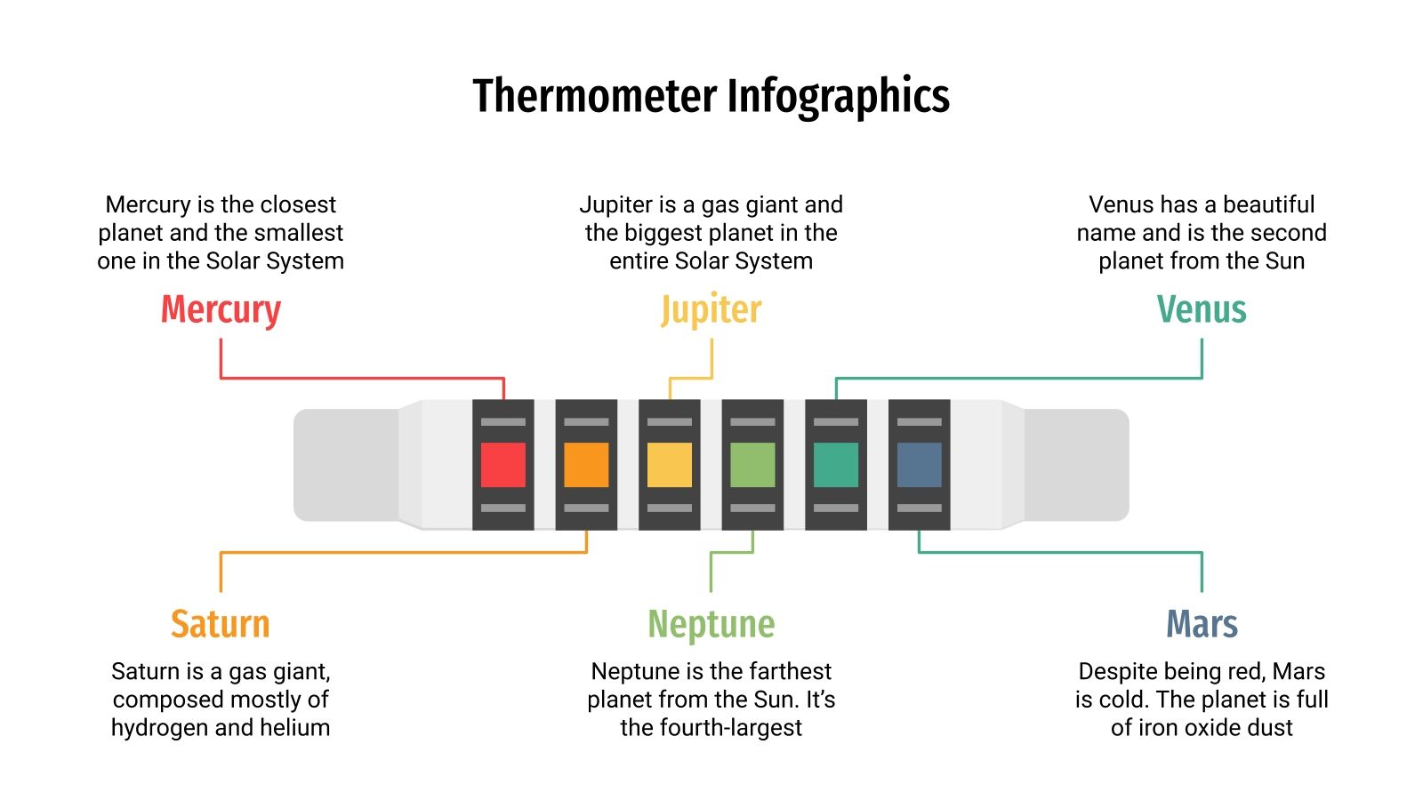 Thermometer Infographics for Google Slides and PPT