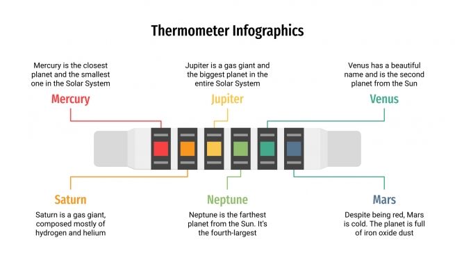 Thermometer Infographics for Google Slides and PPT