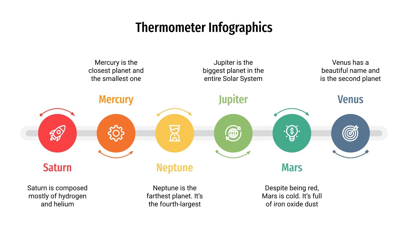 Thermometer Infographics for Google Slides and PPT