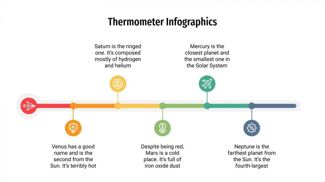 Thermometer Infographics for Google Slides and PPT