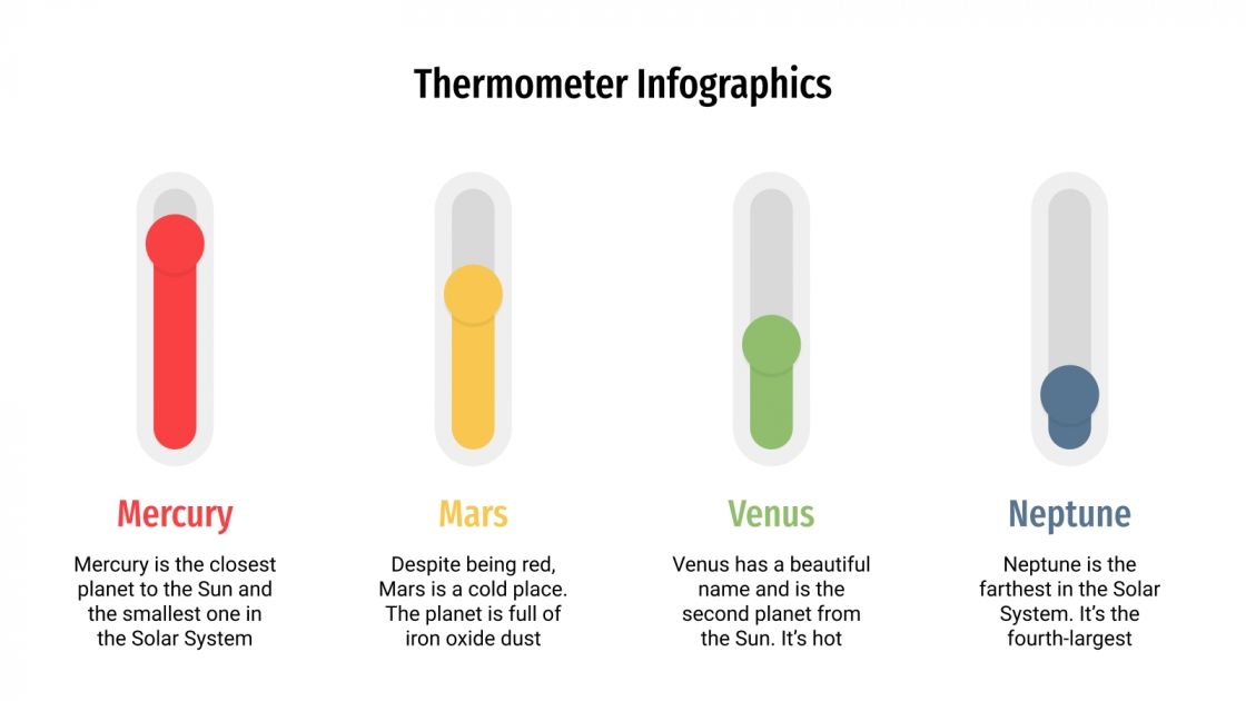 Thermometer Infographics for Google Slides and PPT