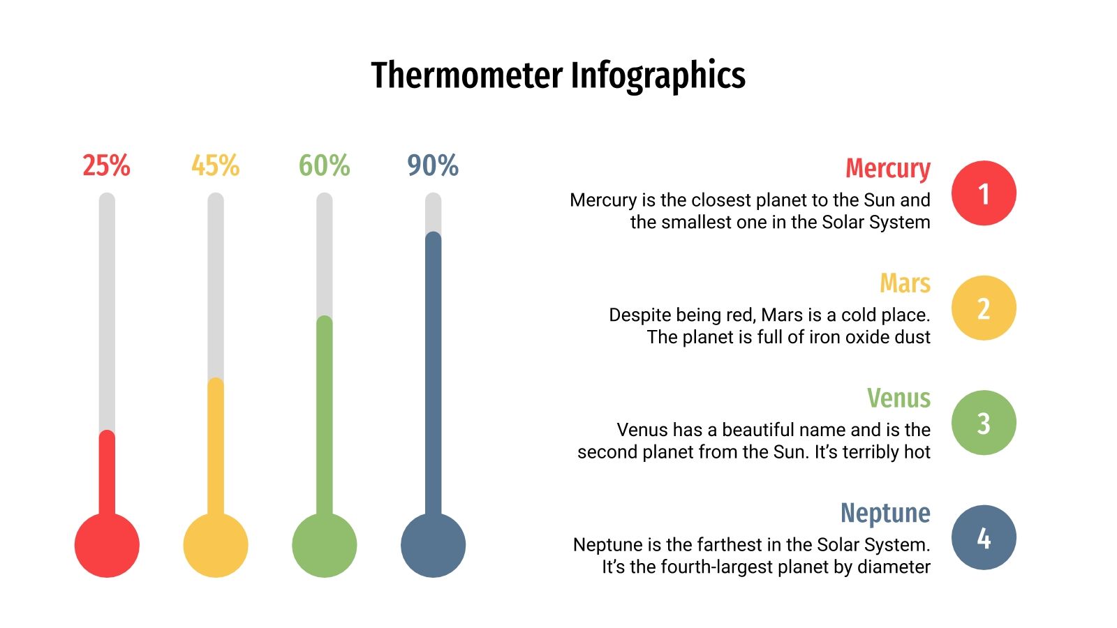 Thermometer Infographics for Google Slides and PPT