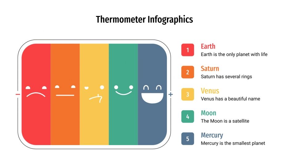 Thermometer Infographics for Google Slides and PPT