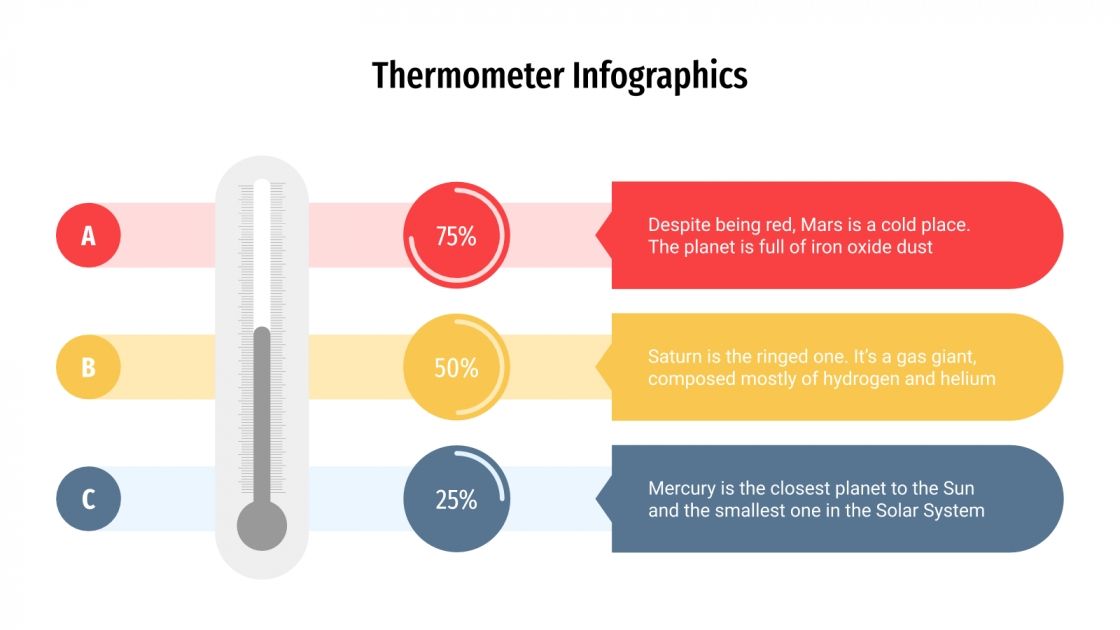 Thermometer Infographics for Google Slides and PPT