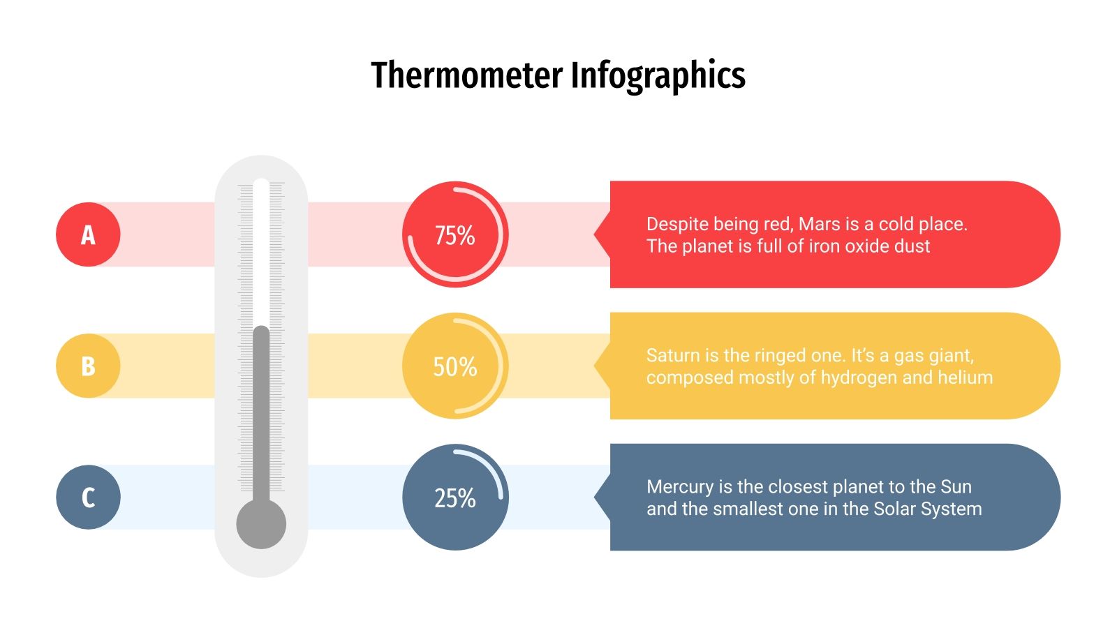 Thermometer Infographics for Google Slides and PPT