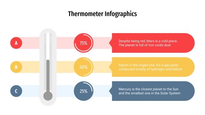 Thermometer Infographics for Google Slides and PPT
